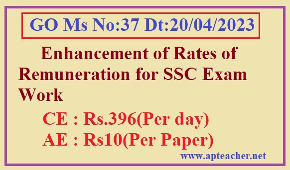 GO.37 SSC/10th Class Enhanced Spot Valuation Rates, Exams 2023 ...